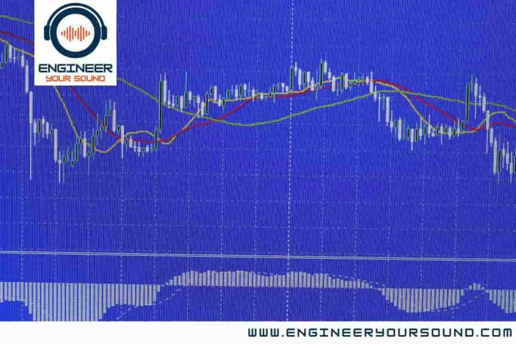 Time Series, Signals & The Fourier Transform (A basic overview ...