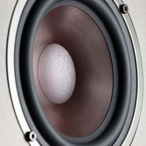 How Is Sound Made In A Speaker? (A simple guide) - Loudspeaker ...