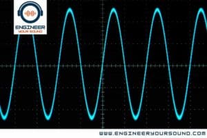 Continuous Vs Discrete Signals (What is the difference?) - Loudspeaker ...