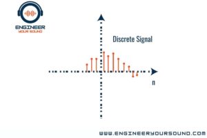 Continuous Vs Discrete Signals (What is the difference?) - Loudspeaker ...