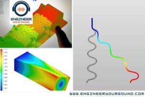 What Is The Best Acoustic Simulation Software? - Loudspeaker & Acoustic ...