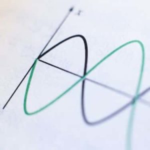 Continuous Vs Discrete Signals (What is the difference?) - Loudspeaker ...