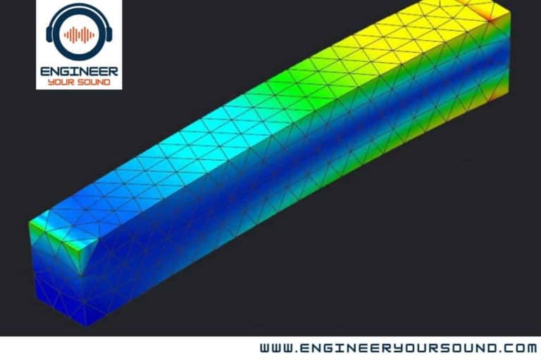 FEA Example (A step-by-step guide for any FEA problem) - Loudspeaker ...