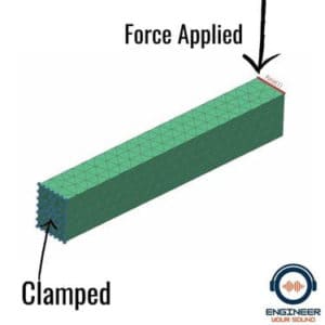 FEA Example (A step-by-step guide for any FEA problem) - Loudspeaker ...