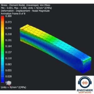 FEA Example (A step-by-step guide for any FEA problem) - Loudspeaker ...