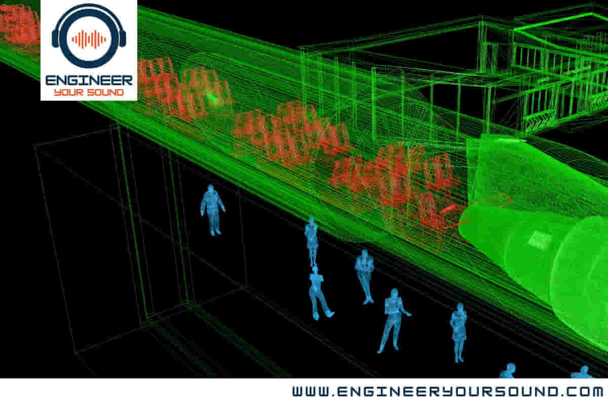 What Is Von Mises Stress? (And what it actually tells us) - Loudspeaker ...