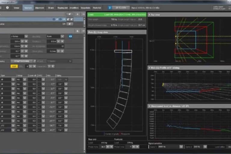 What Is A Line Array? (And when and why to use one) - Loudspeaker ...