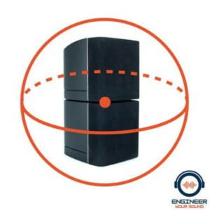 What Is A Line Array? (And when and why to use one) - Loudspeaker ...