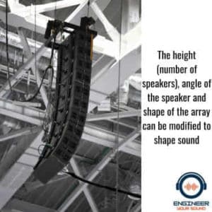 What Is A Line Array? (And when and why to use one) - Loudspeaker ...