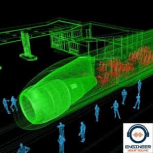 How To Learn CFD From Scratch? (With free software) - Loudspeaker & Acoustic Engineering Design