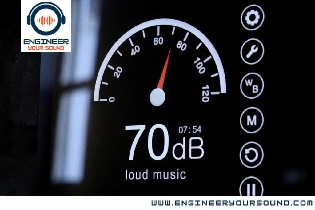 How To Understand The Unit Of Decibels (Simple explanation ...